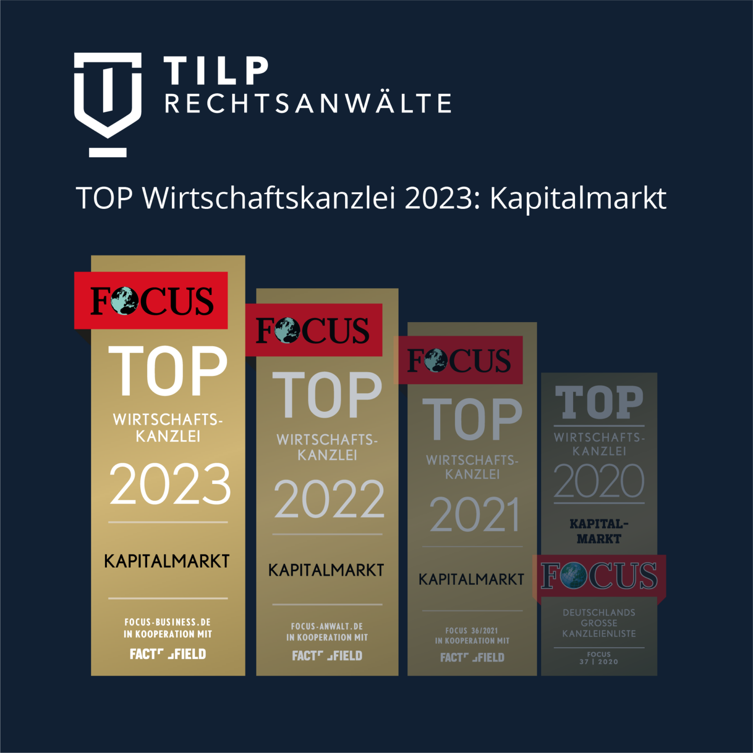FOCUS TOP Wirtschaftskanzlei 2023 — erneute Empfehlung der TILP ...